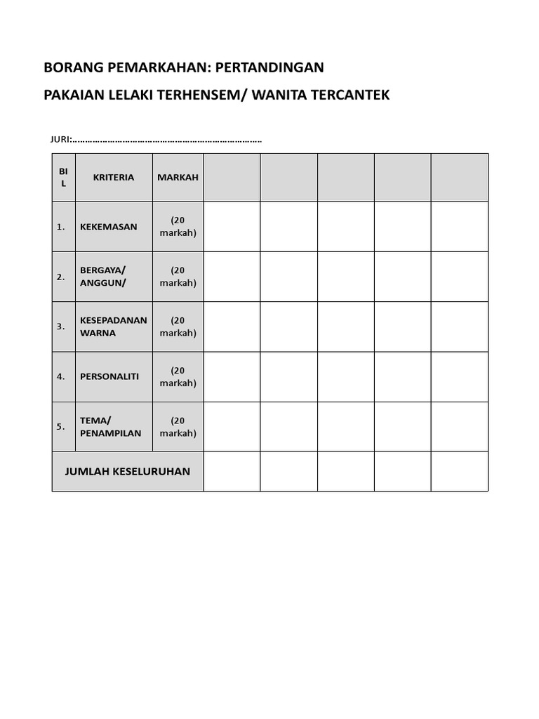 Borang Pemarkahan - Pakaian Tercantek | PDF