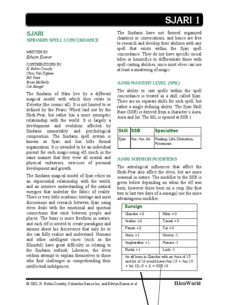 Evael Spellconcordance | PDF | Elves