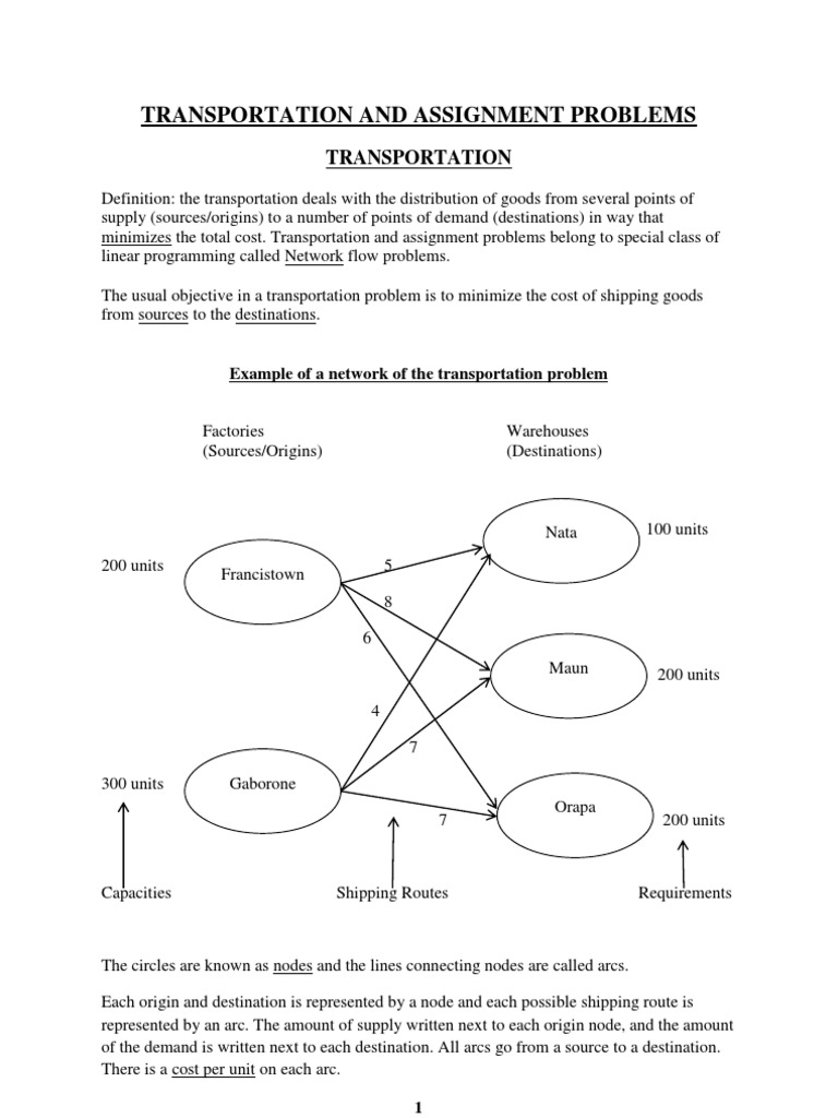 Transportation and Assignment Problems Notes | PDF | Areas Of Computer ...