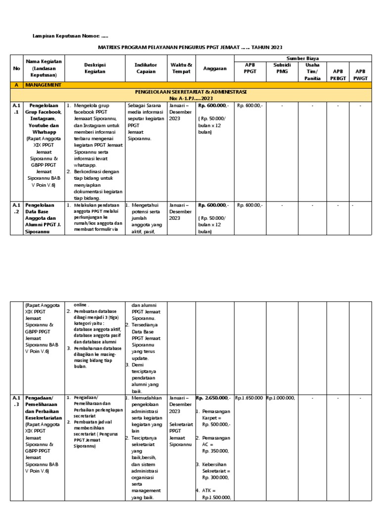 Contoh Format Matriks Proker | PDF