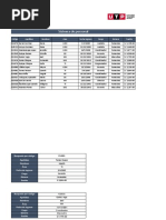 Semana 4 - Excel - Excel para La Tarea | PDF