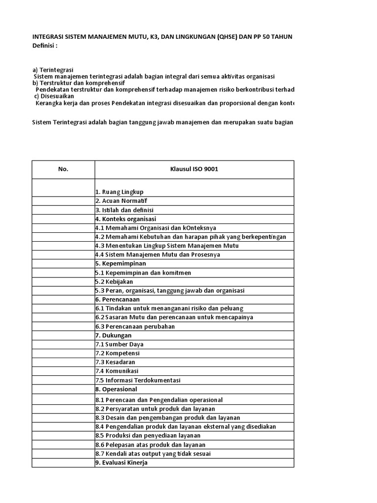 Check List - Matriks Korelasi - ISO QHSE - PT Midiatama - Kelompok | PDF