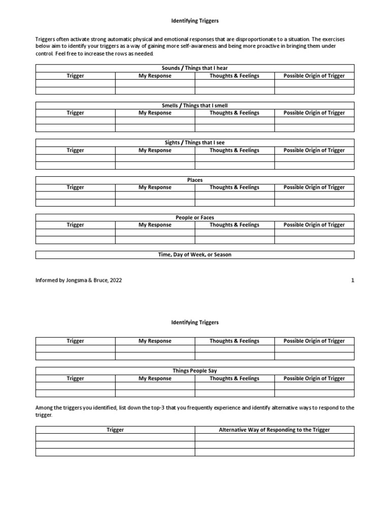 Identifying Triggers Worksheet | PDF