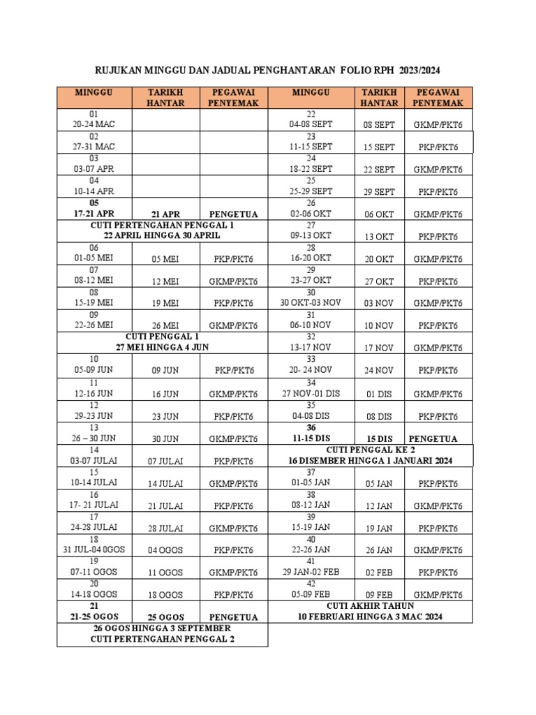 Jadwal Penghantaran Folio RPH 2023/2024 | PDF