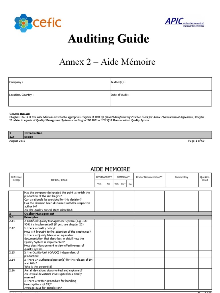 Annex 2 Auditing Guide Aide Memoire | PDF | Quality Management System | Calibration