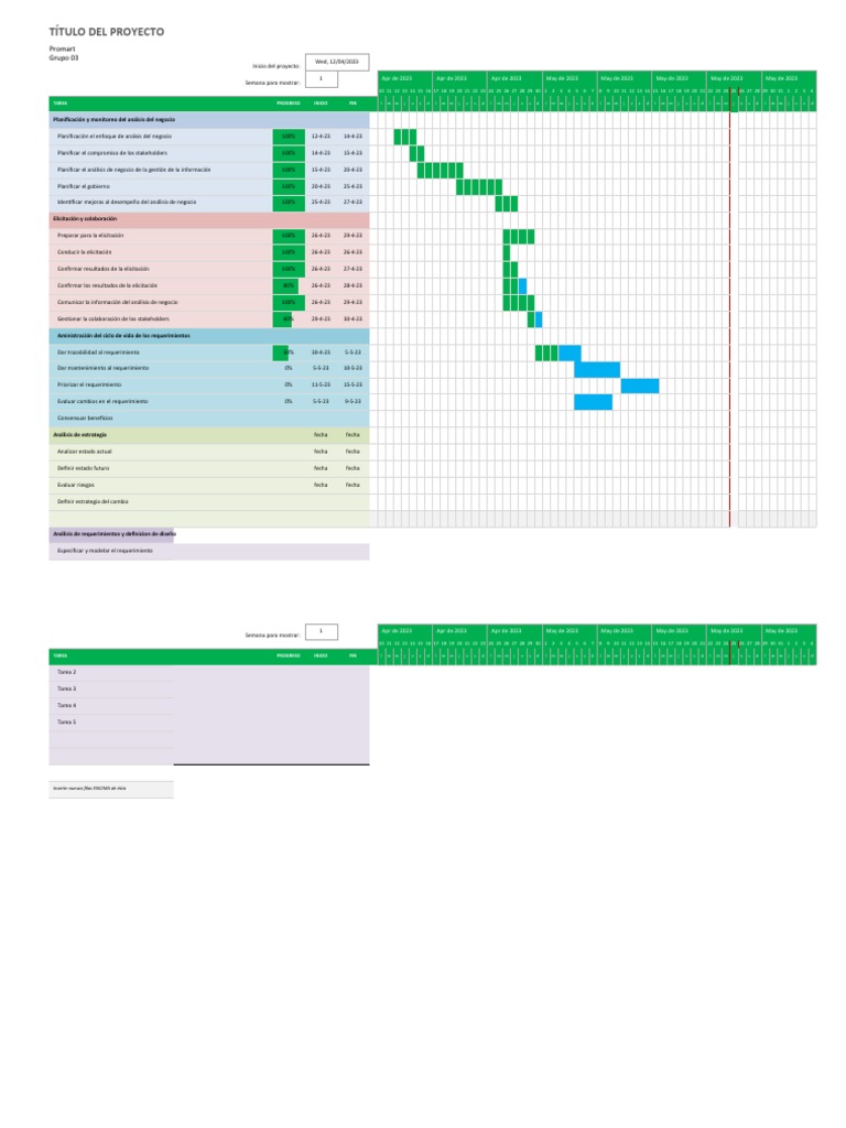 Diagrama de Gantt | PDF