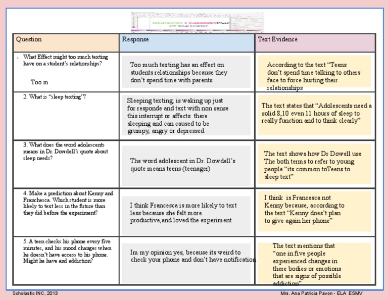 Cite Evidence Practice | PDF | Adolescence | Emotions