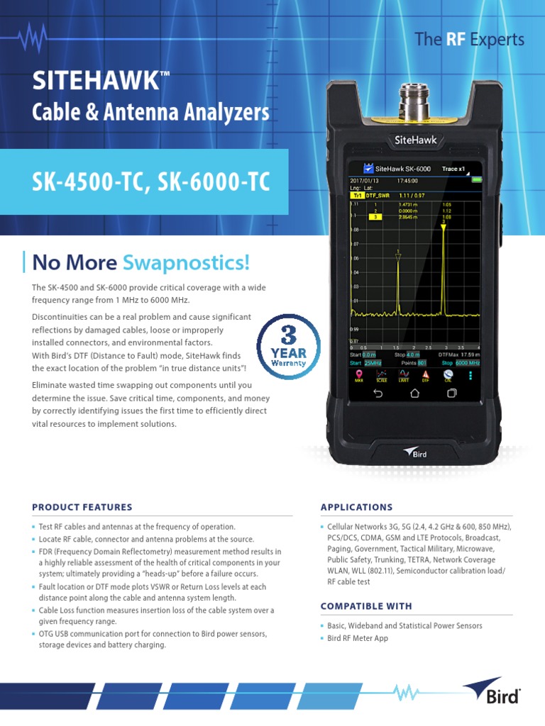Analyzer SiteHawk SK4500TC SK6000TC | PDF | Decibel | Antenna (Radio)