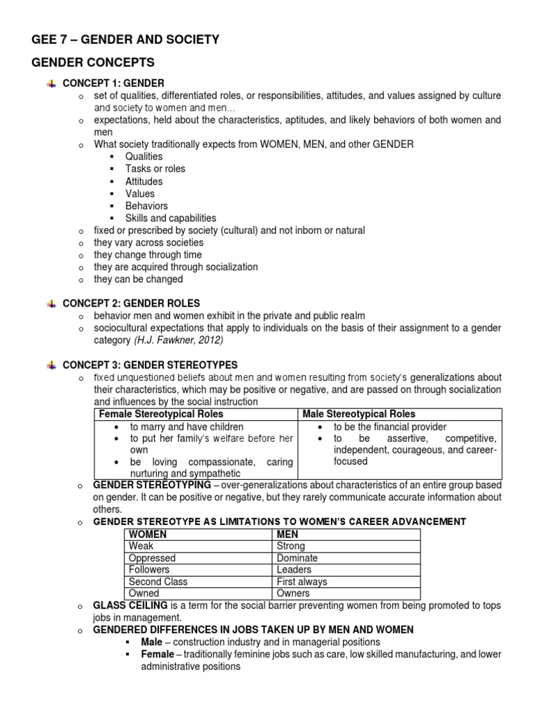 GEE 7-Reviewer | PDF | Sexism | Gender Studies