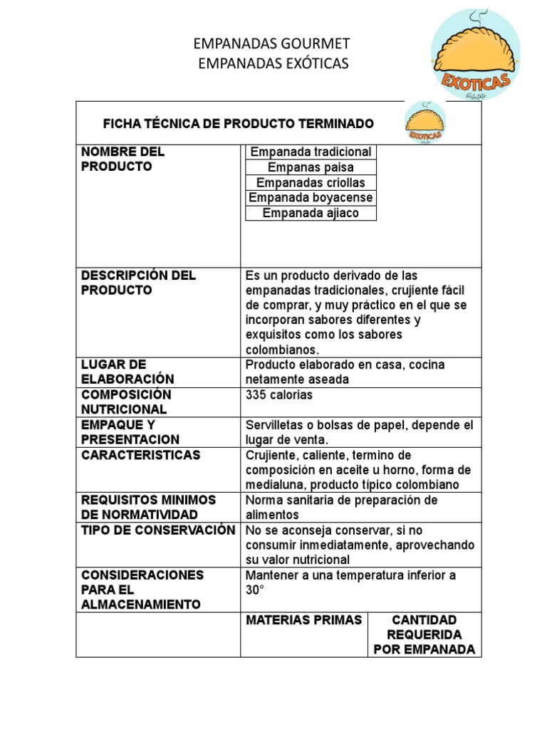 Ficha Técnica de Producto Terminado | PDF