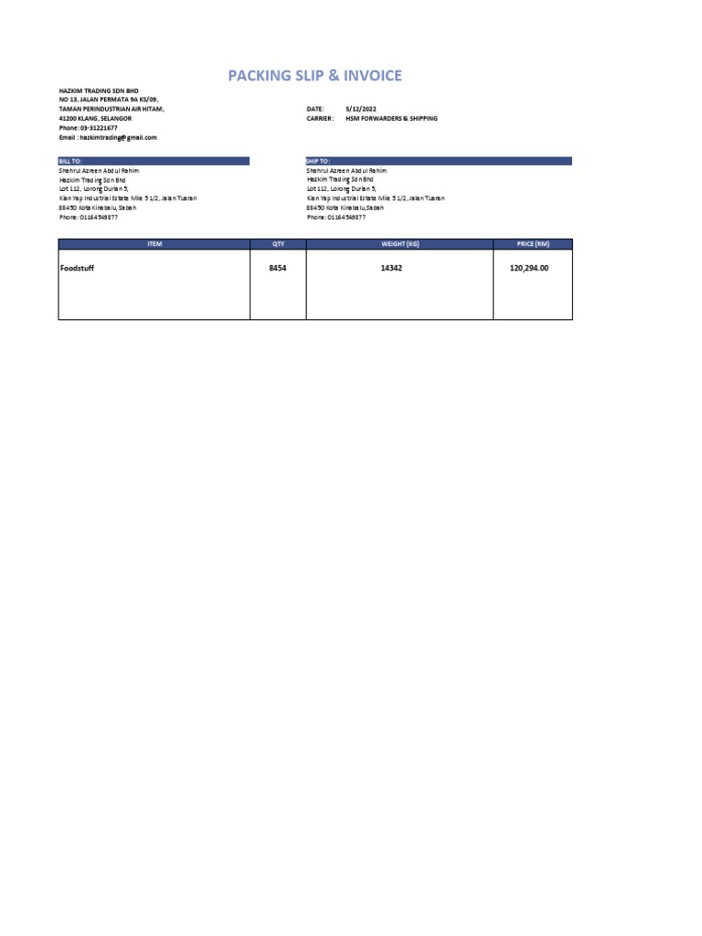 Packing Slip 051222 | PDF