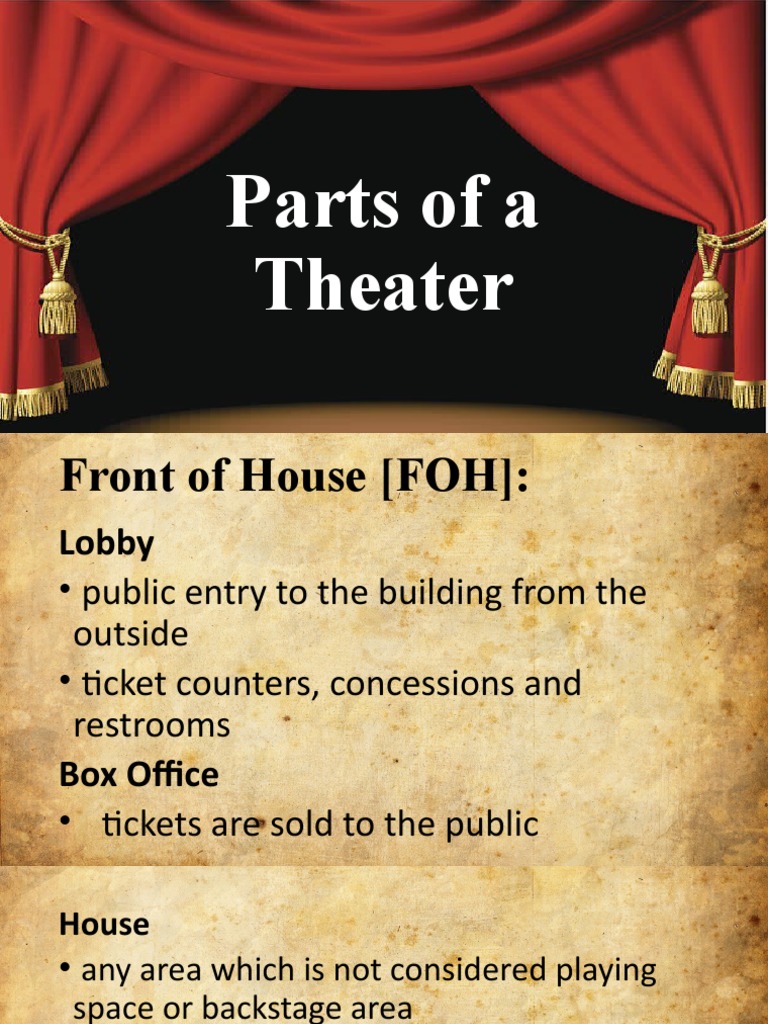 Parts of A Theater - 1 | PDF | Performing Arts | Theatre