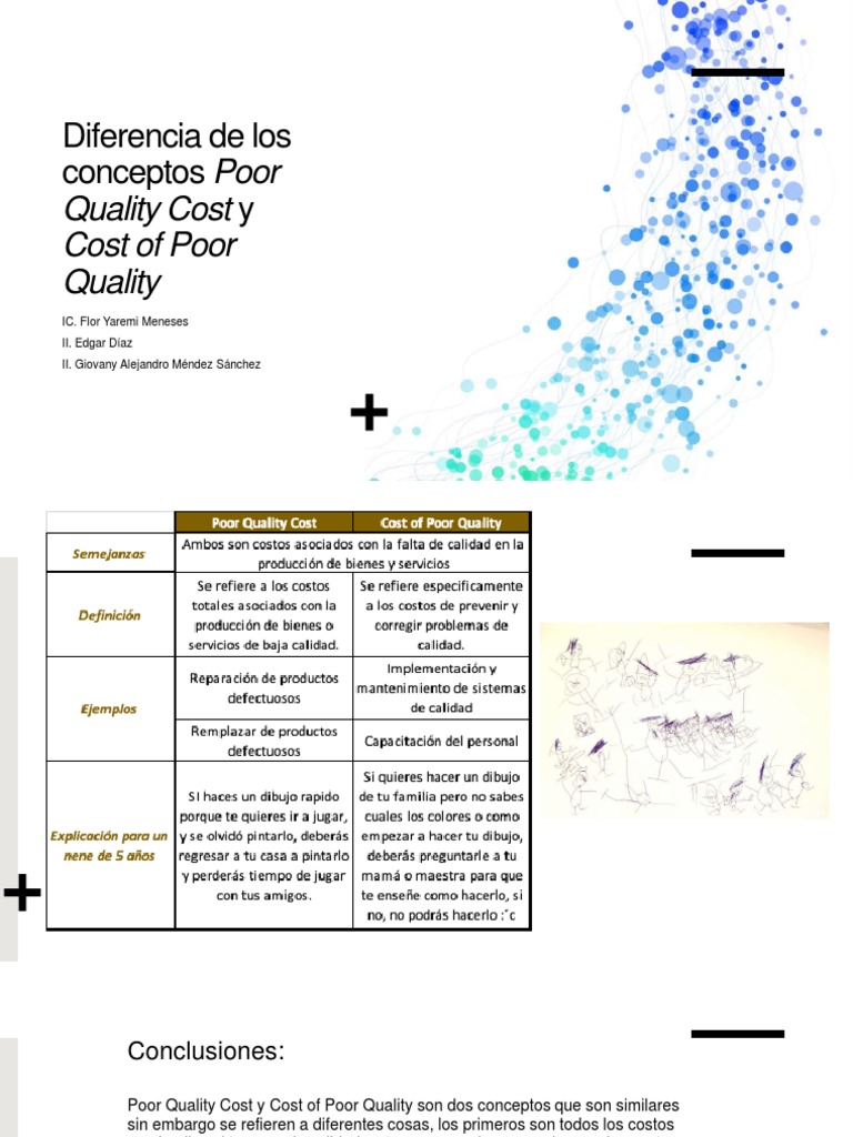 Actividad Poor Quality Cost y Cost of Poor Quality | PDF