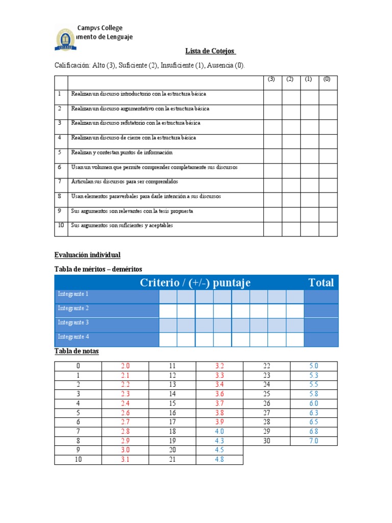 II Medio - Rúbrica para Evaluar Modelo WSDC de Debate 2022 | PDF