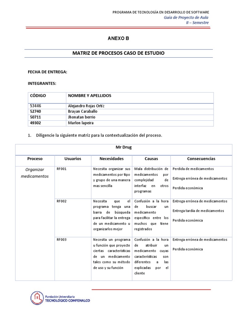 Anexo B - 2-Matriz Procesos | PDF | Ingeniería de software | Software