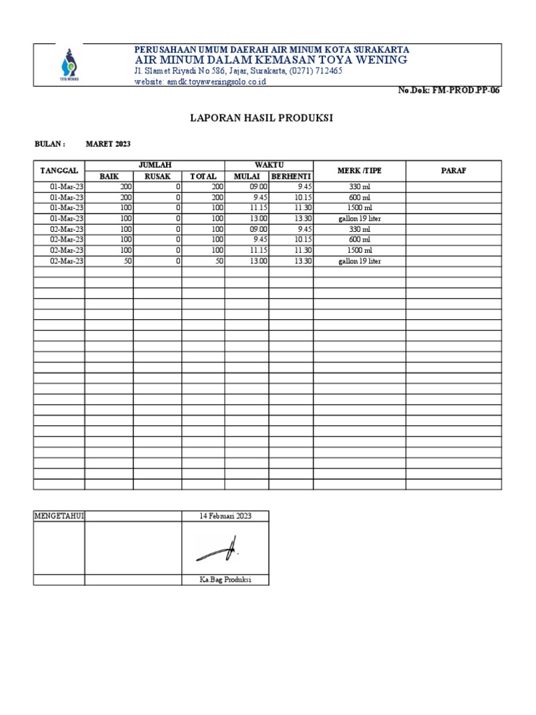 Laporan Hasil Produksi Maret 2023 | PDF