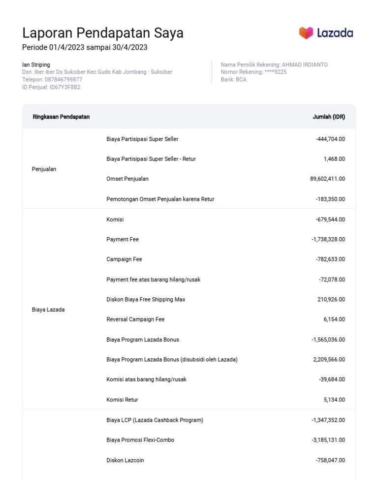 Finance Settlement Monthly Report 20230401 20230430 | PDF | Payments | Services (Economics)