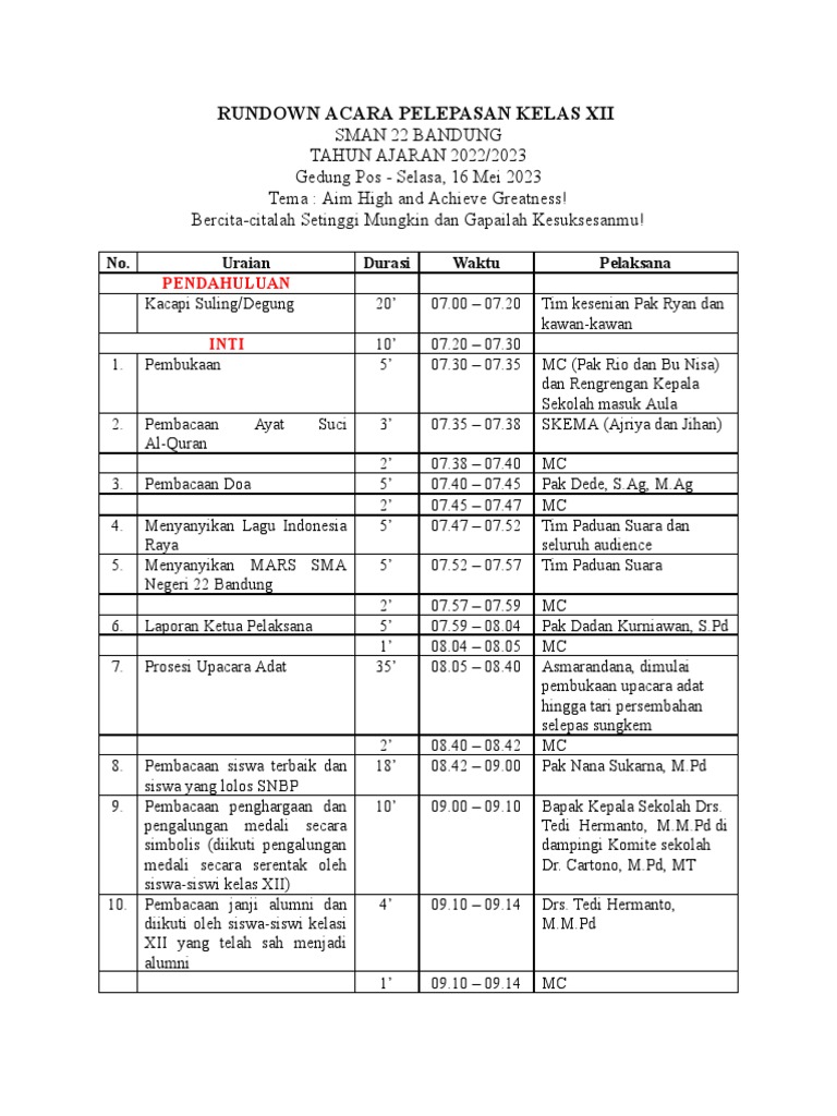 Rundown Acara Pelepasan Kelas XII SMAN 22 Bandung | PDF