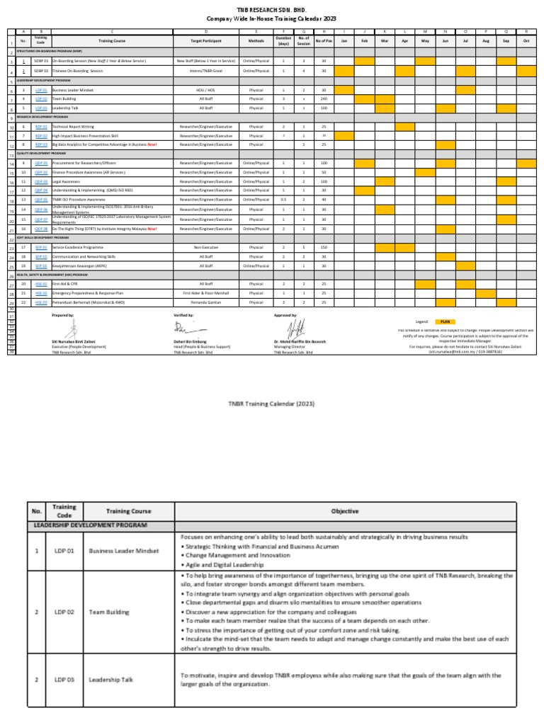 TNBR Training Calendar (2023) | PDF | Data | First Aid