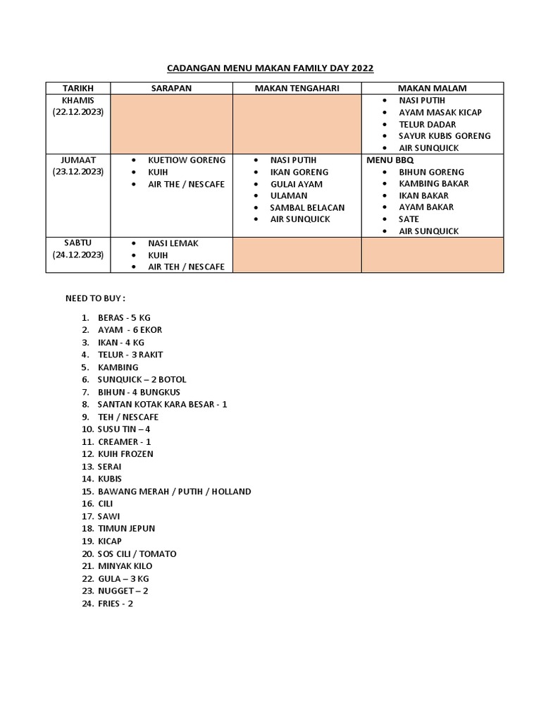 Cadangan Menu Family Day 2022 | PDF