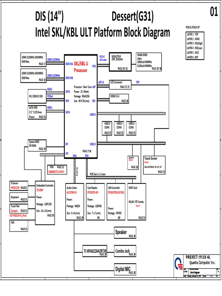 Quanta G31a Dag31amb6d0 Y61x-6l Rev 1a | PDF | Computer Hardware | Electrical Engineering
