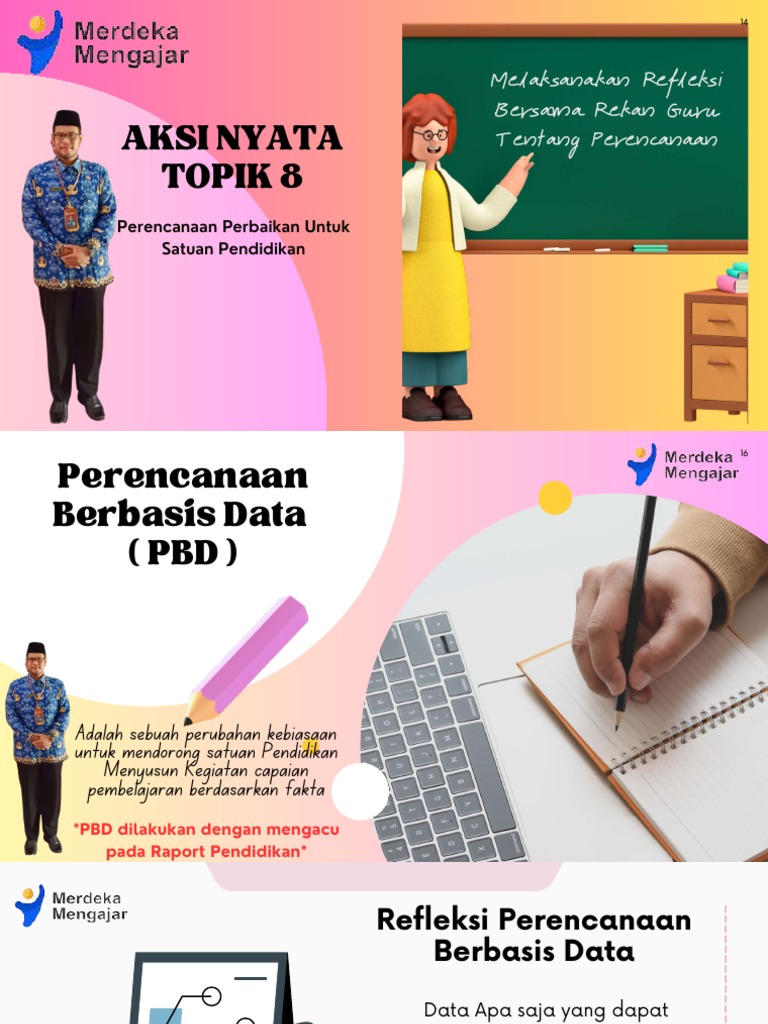 Aksi Nyata Topik 8 Perencanaan Untuk Perbaikan Satuan Pendidikan Pdf