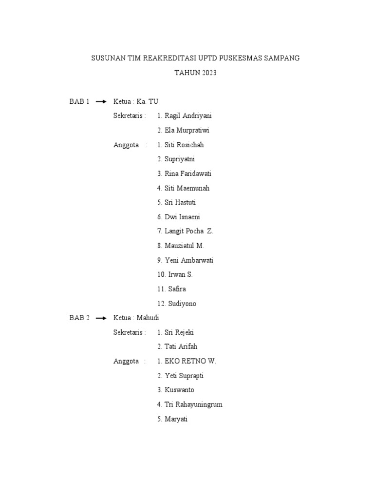 Susunan Tim Reakreditasi Uptd Puskesmas Sampang Tahun 2023 | PDF