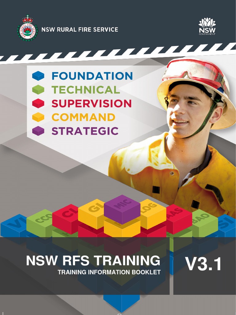 Training Information Booklet | PDF | Learning