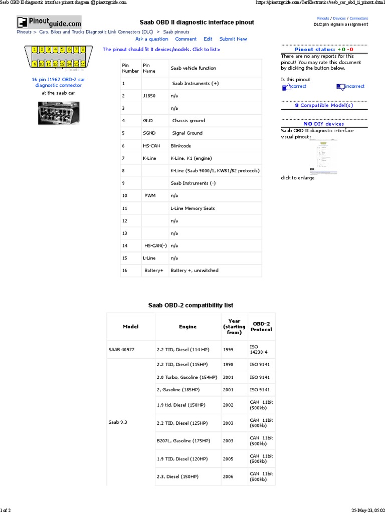 Saab OBD II Diagnostic Interface Pinout Diagram @ | PDF | Automotive ...