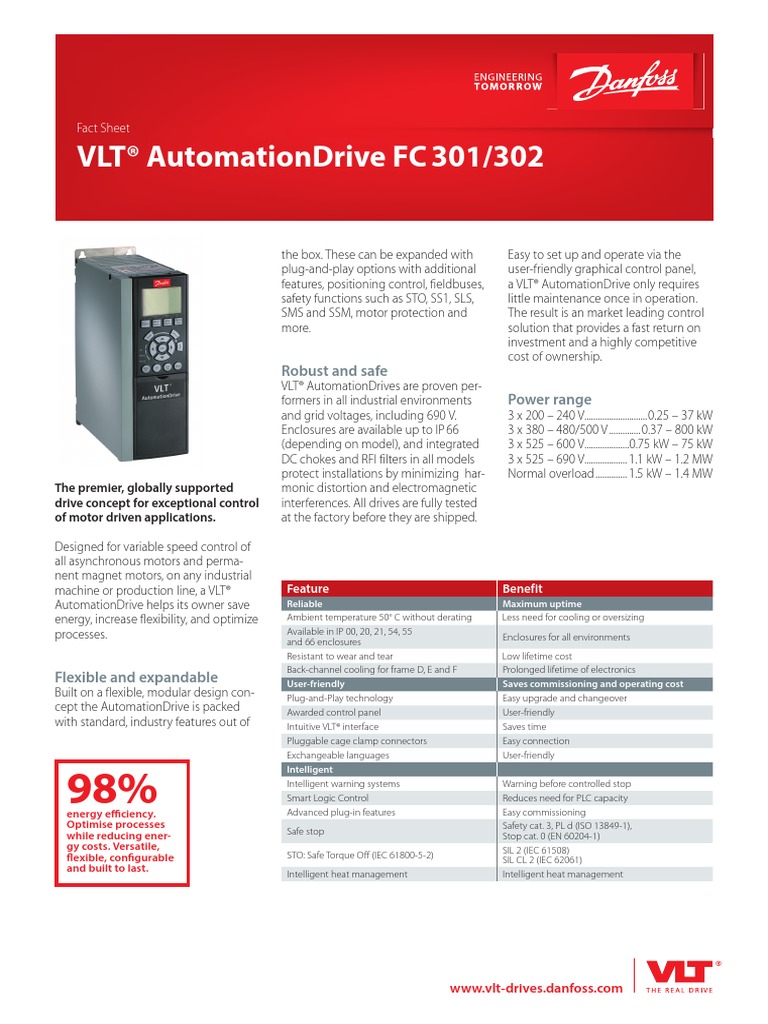 01 VFD Data Sheet | PDF | Electric Motor | Relay