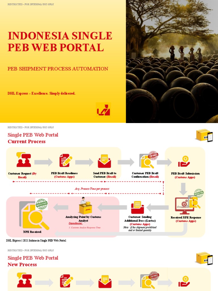 Single PEB Web Portal Workshop - Customer Workshop | PDF | World Wide Web | Internet & Web