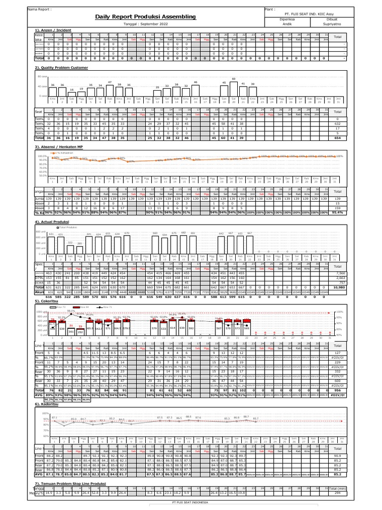 Bahan Presentasi Pak Pri | PDF