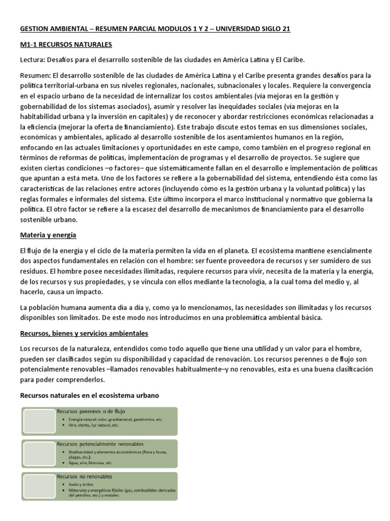 Gestion Ambiental Resumen 1 Parcial M1 Y M2 Pdf Entorno Natural