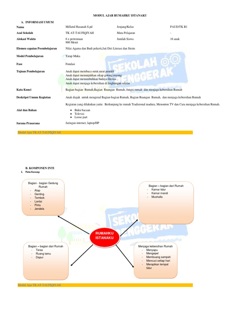 Modul Ajar Rumah | PDF