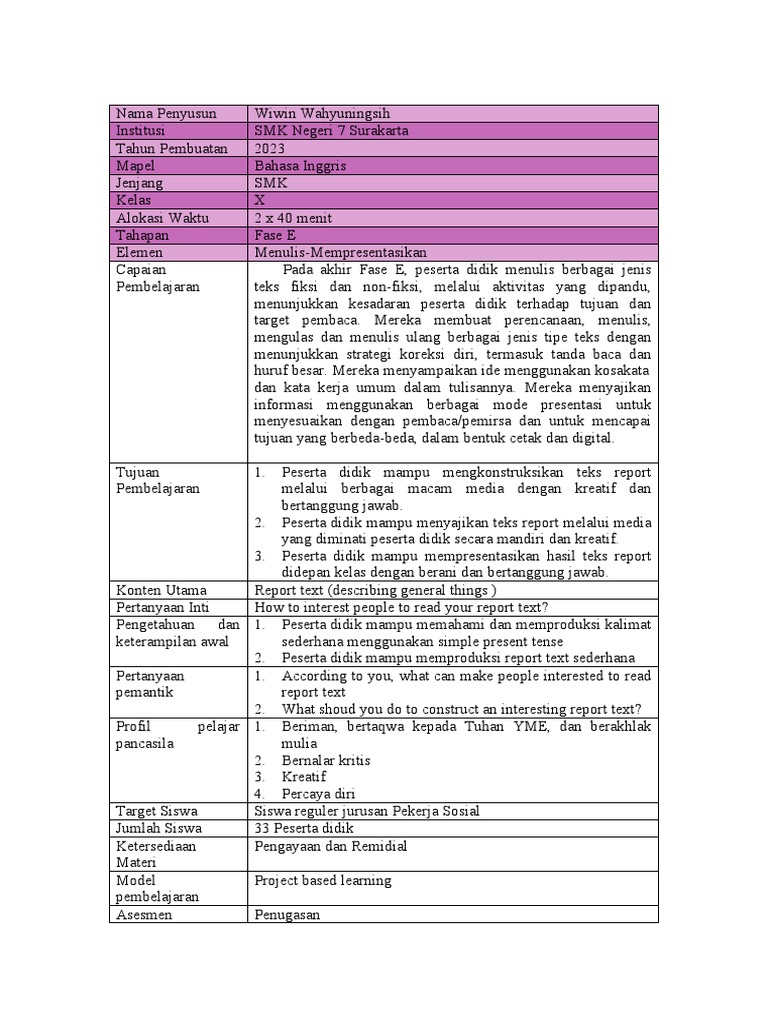 Modul Ajar Report Text Fase E Model PJBL | PDF Modul Ajar Report Text Fase E Model PJBL | PDF