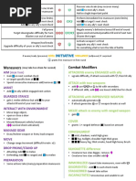 Avrae Cheat Sheet: Start | PDF