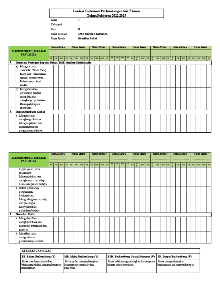 Lembar Instrumen Perkembangan Sub Elemen | PDF