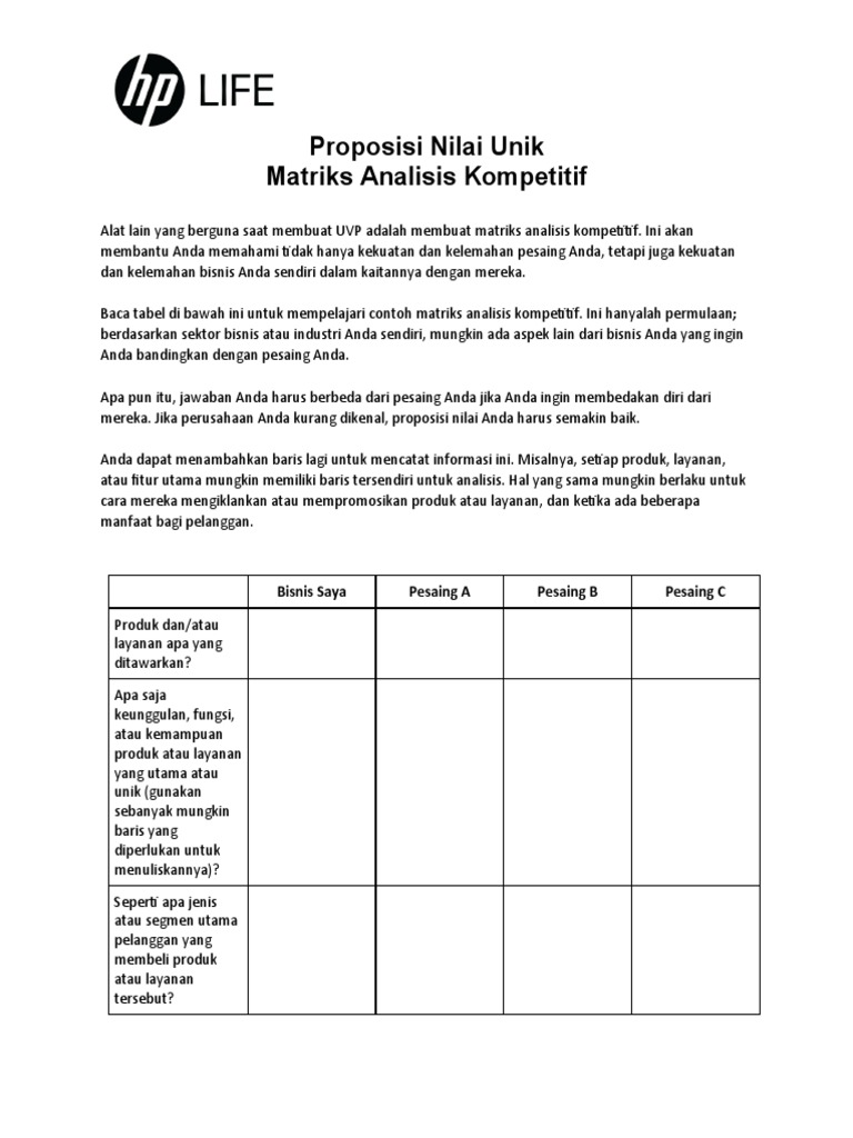 Matriks Analisis Kompetitif | PDF