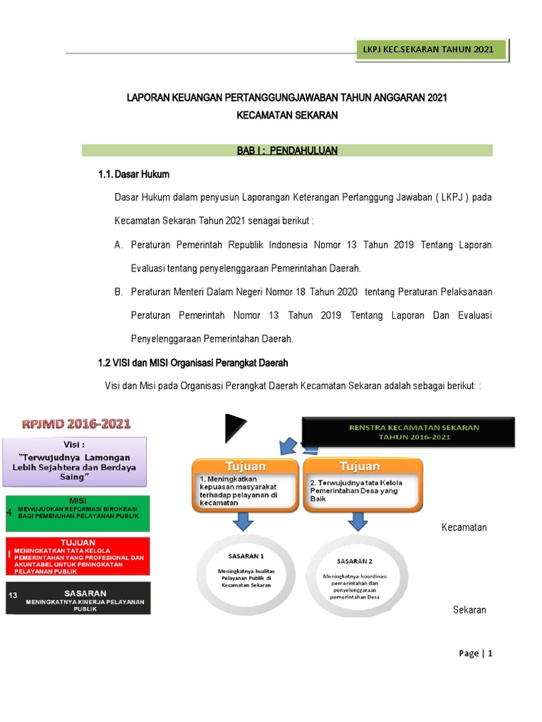 LKPJ Sekaran 2020 | PDF