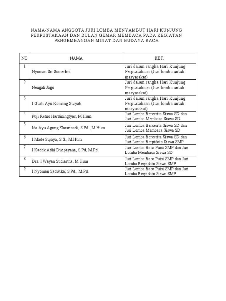 NAMA Juri | PDF