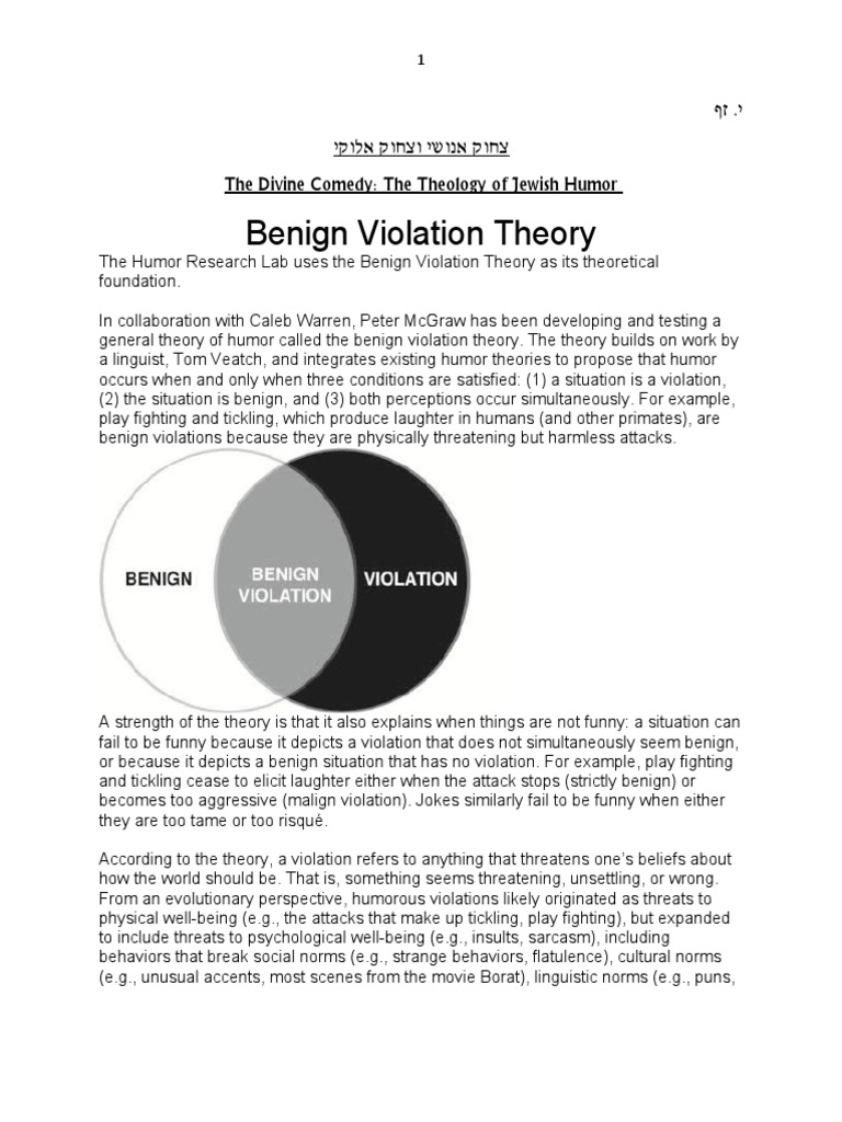 Understanding Benign Violation Theory | PDF | Humour | Psychology