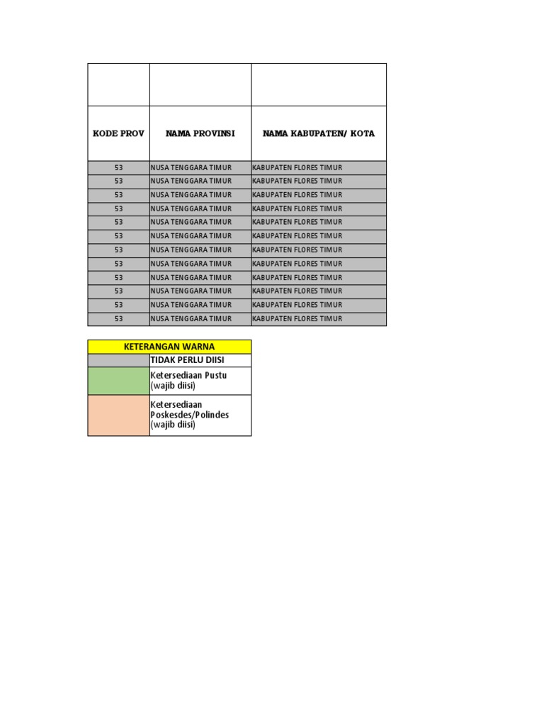 BANIONA - DATA DASAR Pustu Polindes Poskesdes | PDF