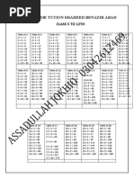 Multiplication Tables 1 to 20 | PDF