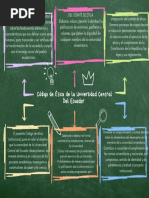 Codigo de Etica EPU - UCE | PDF | Universidad | Discriminación