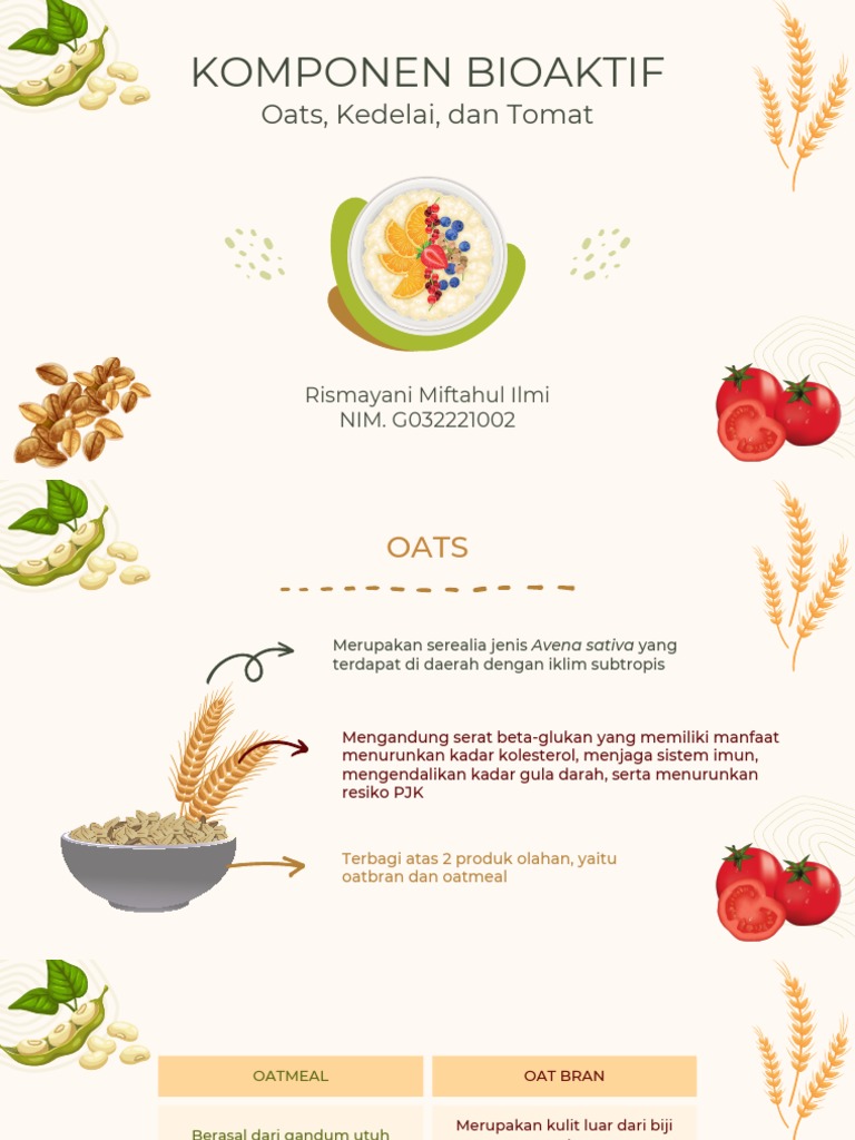 Komponen Bioaktif | PDF