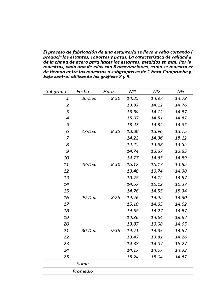 Ejercicios - CP - CPK - CPM | PDF | Ciencias de la Tierra