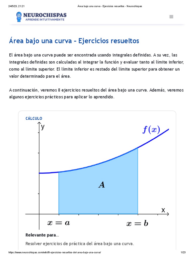 Área bajo la curva: Ejercicios resueltos | PDF | Integral | Álgebra