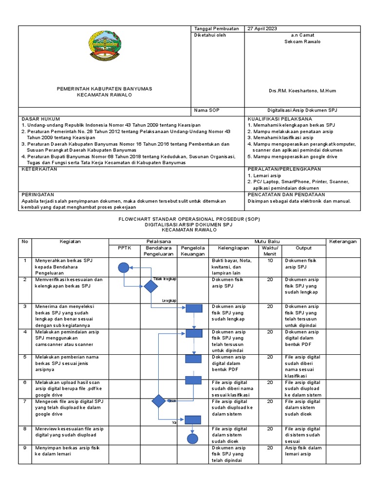 SOP Pengelolaan Arsip Digital | PDF