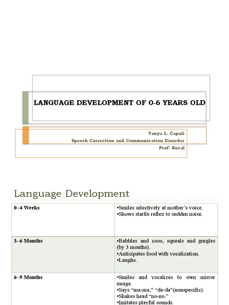 Language Development of 0-6 Years Old | PDF | Language Development | Vocabulary