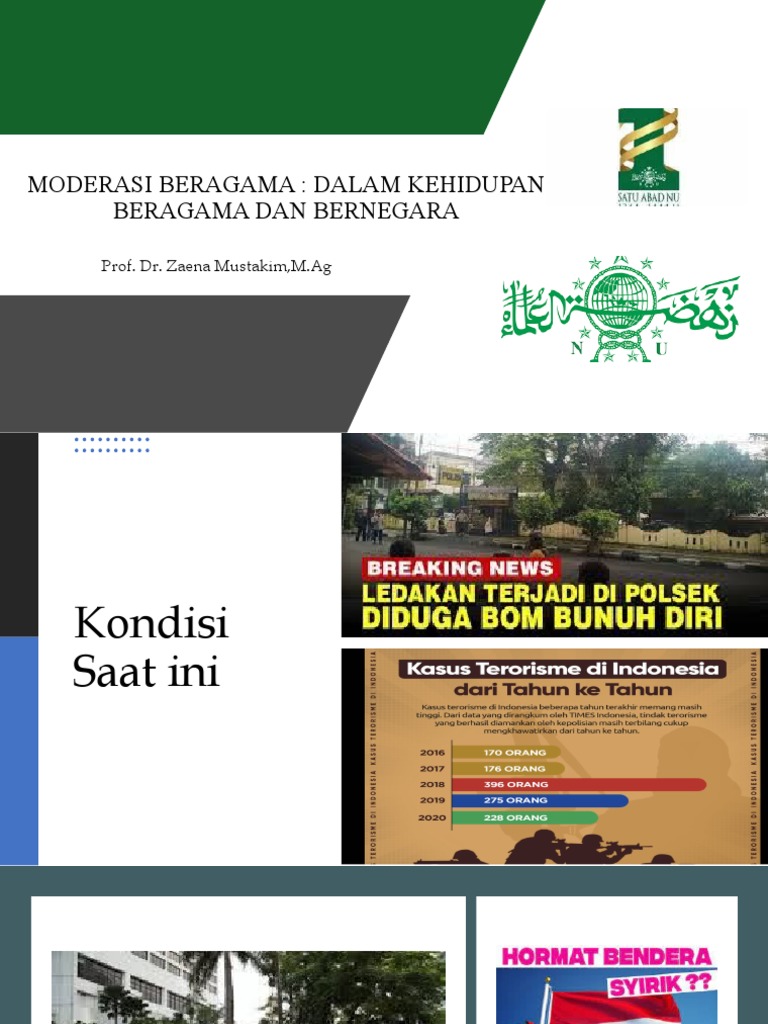 Implementasi Moderasi Beragama Pdf
